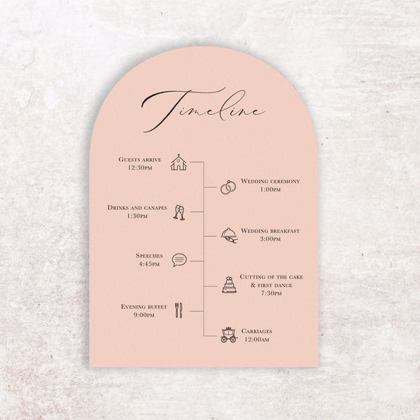 Sophia timeline card – NIVI Design
